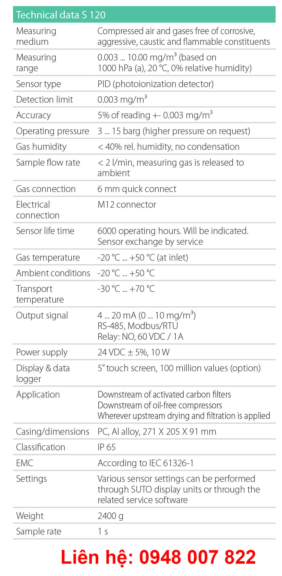 Thiết Bị Đo Nồng Độ Hơi Dầu S120/ SUTO-ITEC/ GIÁ TỐT NHẤT